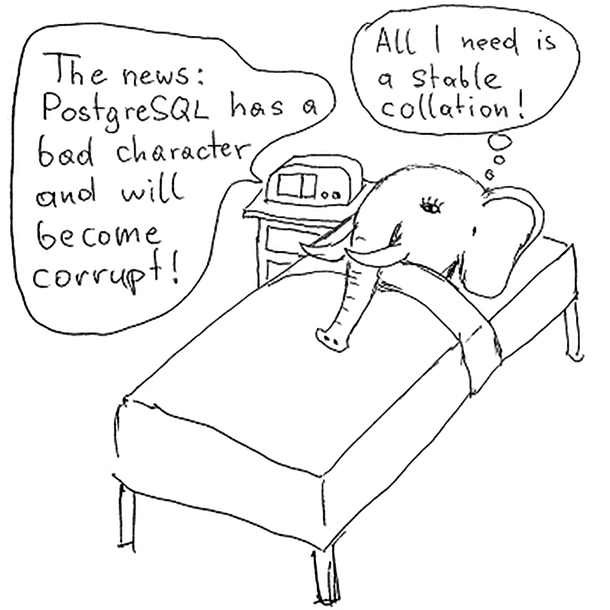 Icu Collations Against Postgresql Data Corruption Cybertec Postgresql Services And Support